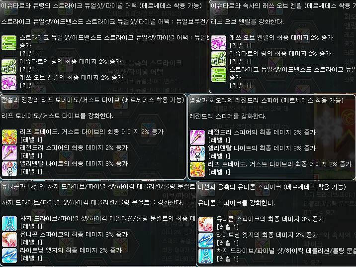 메이플스토리 인벤 코강 요즘 어떻게 묶나요 2중 6코 메이플스토리 인벤 궁수 직업게시판