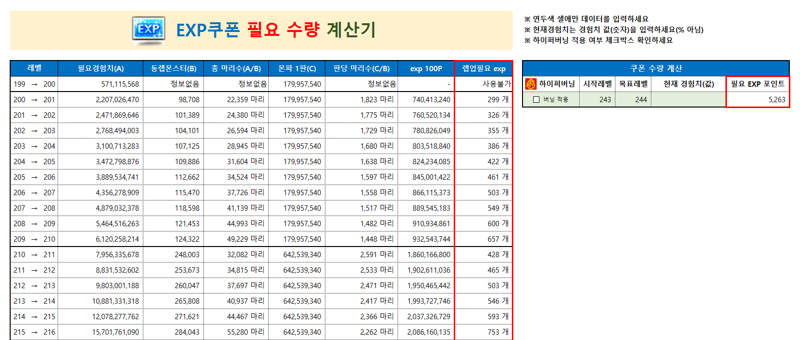 메이플스토리 인벤 엑셀 메이플 종합 계산기하이마운틴 보상 계산기 추가 메이플스토리 인벤 팁과노하우 게시판