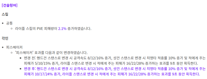 로스트아크 인벤 건슬링어 Dps 계산기 밸패 반영 결론 로스트아크 인벤 건슬링어 게시판