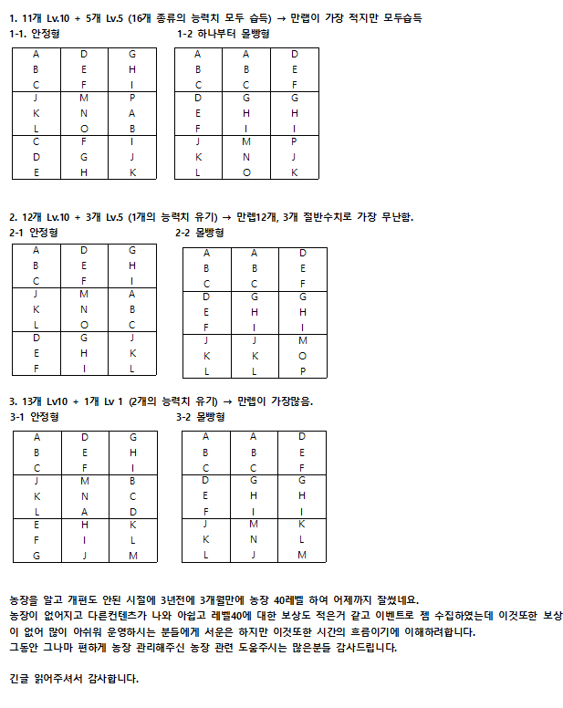 메이플스토리 인벤 만렙기준 아티팩트 어떻게 분배해야할까 메이플스토리 인벤 전사 직업게시판