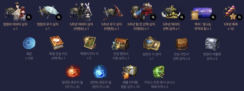 로스트아크 인벤 난민들 필독 로스트아크 인벤 자유 게시판구