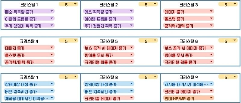 메이플스토리 인벤 이거 아티팩트 13개옵션 10렙도 가능하네 메이플스토리 인벤 리부트 게시판
