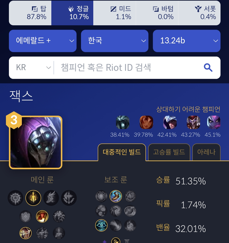 리그오브레전드 인벤 잭스 지금 ㅈ사기긴 한가봄 Lol 정글 게시판
