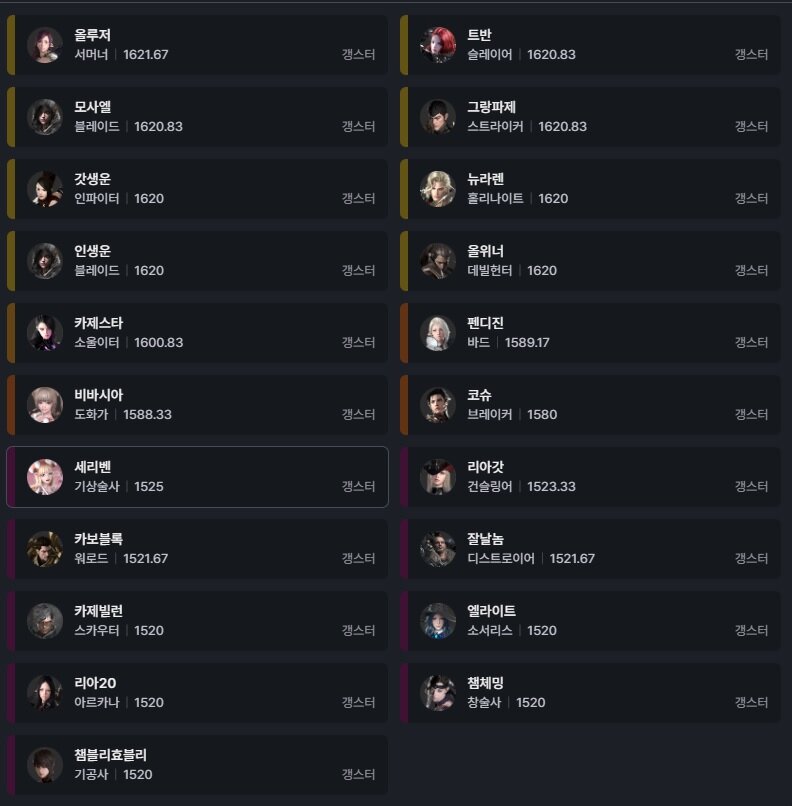로스트아크 인벤 버스 먹튀범 박제카제로스 갱스터 길드 원정대명 로할렘 올루저 모사엘 갓생운 인생운 카제스타 비바시아