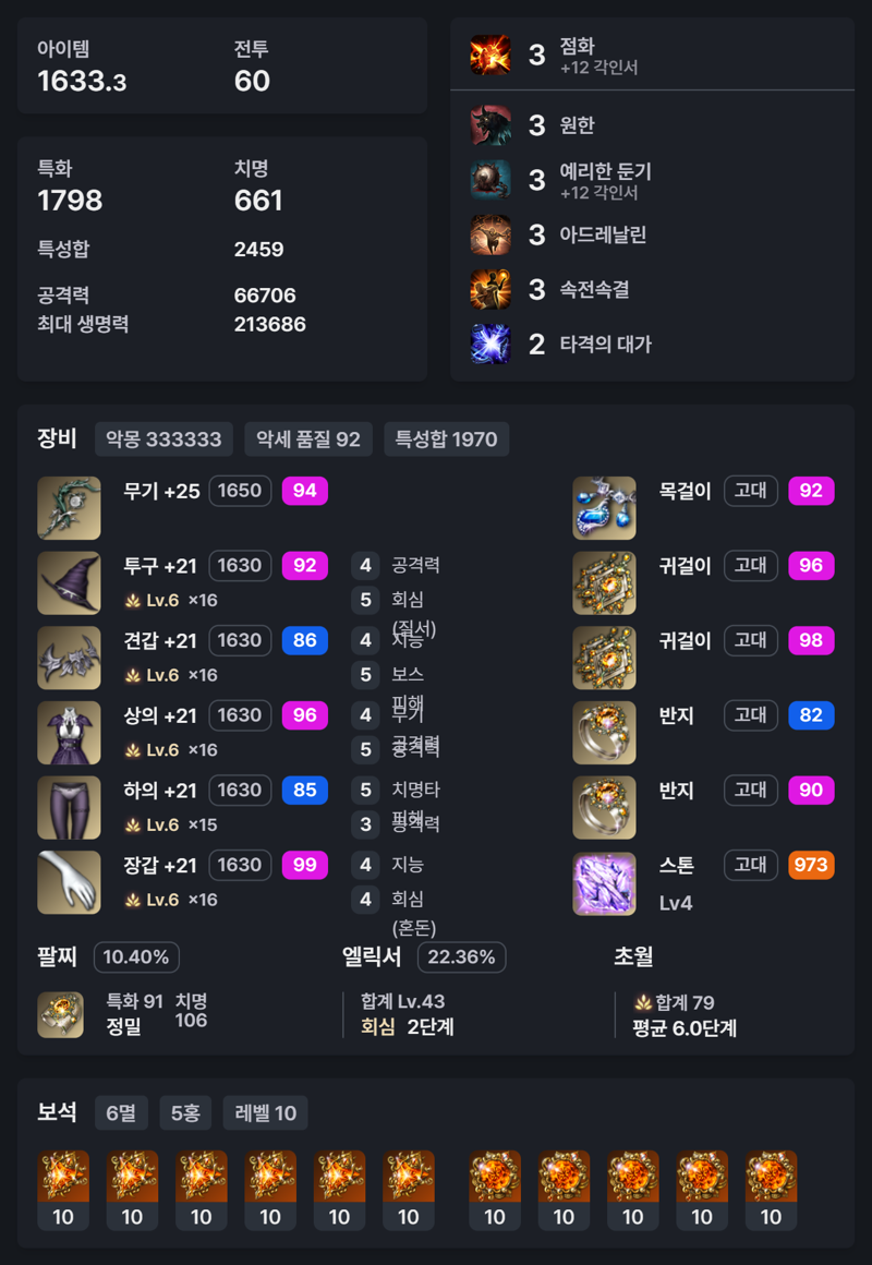 로스트아크 인벤 점화 악몽 회심은 어떤가요 로스트아크 인벤 소서리스 게시판