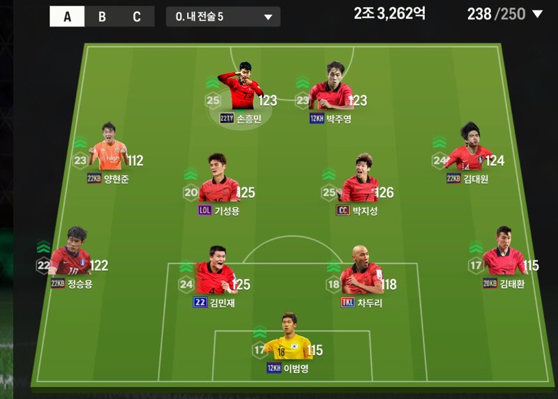 Fc 온라인 인벤 테커님 미페 신청합니다 Fc 온라인 인벤 미니 페이스온 게시판