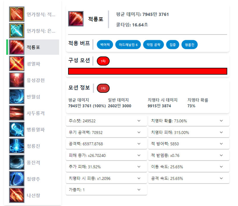 내 데미지는 어떻게 나오는거지 데미지 계산기 Vortex Gaming