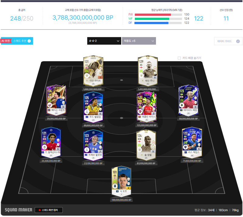 Fc 온라인 인벤 38조 잉국 스쿼드 어떤가요 Fc 온라인 인벤 자유게시판