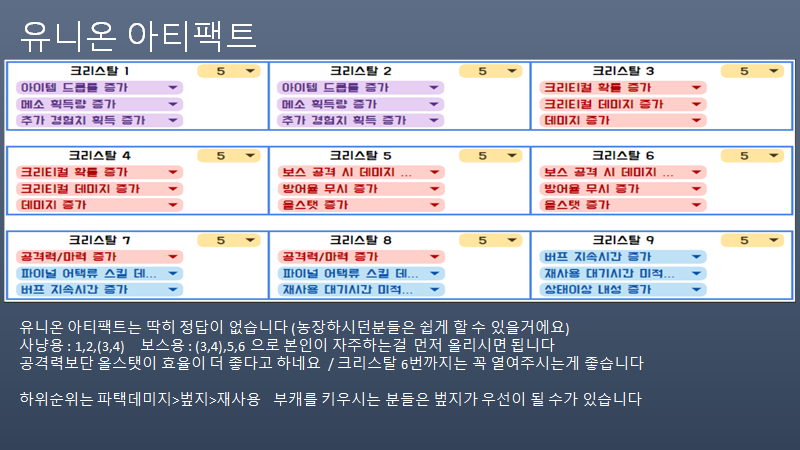메이플스토리 인벤 하이퍼버닝 바이퍼 정보글 메이플스토리 인벤 해적 직업게시판