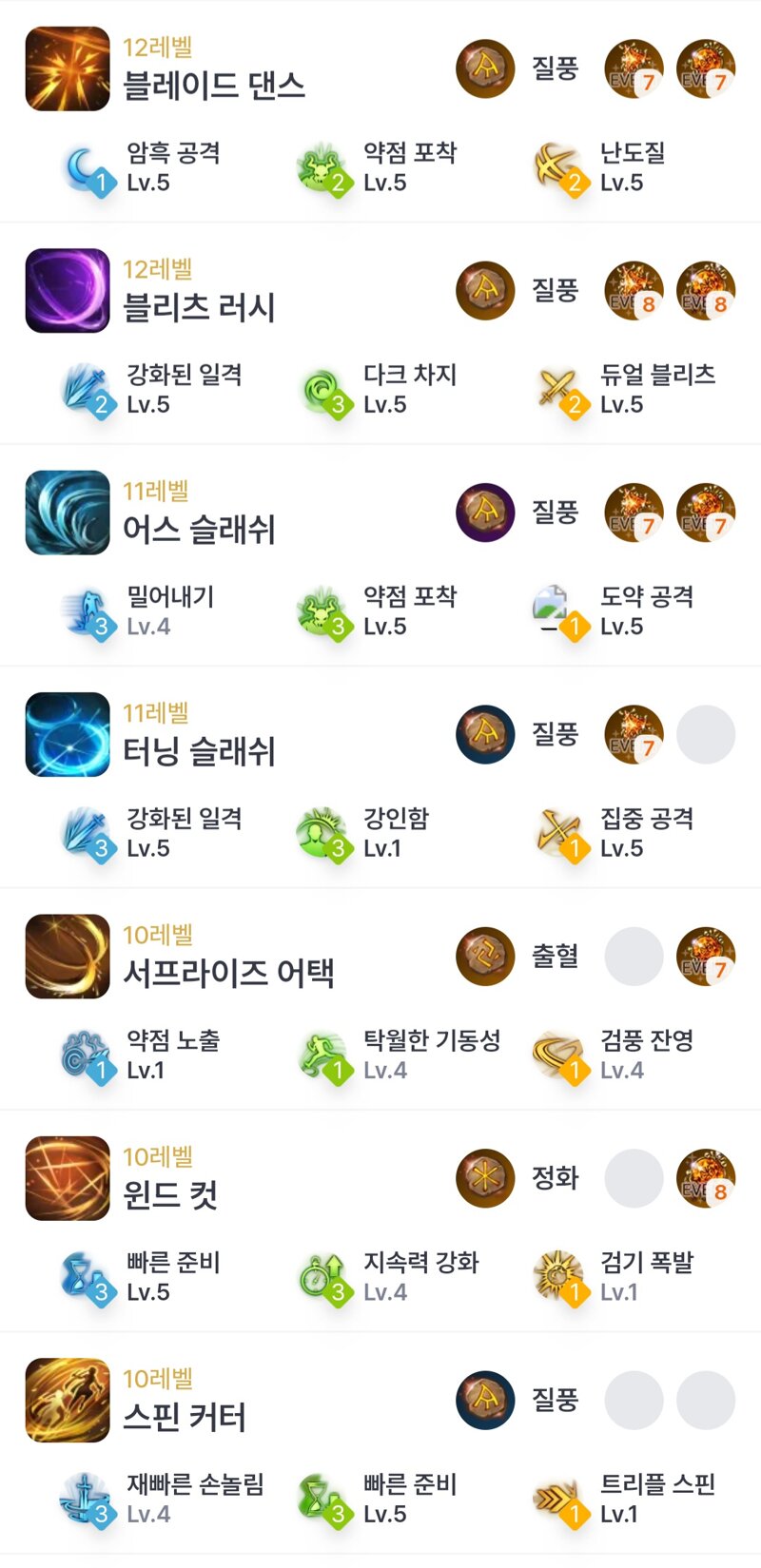 로스트아크 인벤 누우비 버스트 입니다 로스트아크 인벤 블레이드 게시판