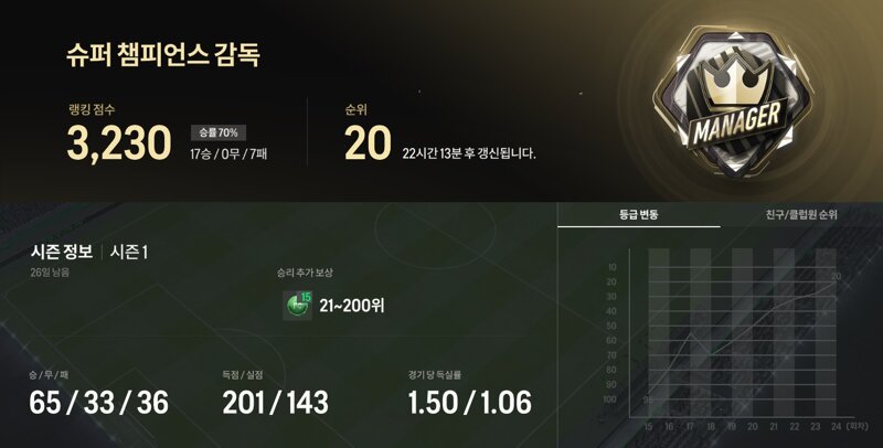 오랜만에 슈챔 찍먹 성공 볼텍스 게이밍