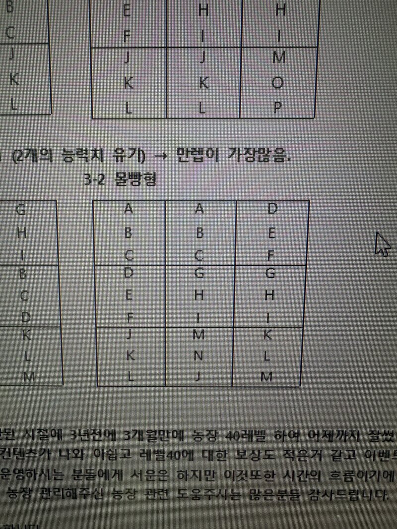 메이플스토리 인벤 내가 생각하는 유니온 아티팩트 옵션 메이플스토리 인벤 도적 직업게시판