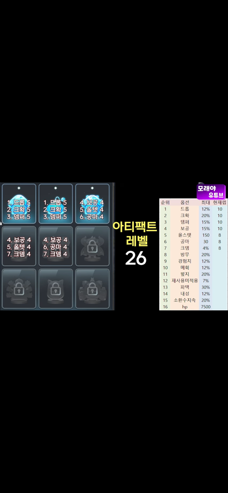 메이플스토리 인벤 아티팩트 공략글 이거뭐지 메이플스토리 인벤 리부트 게시판