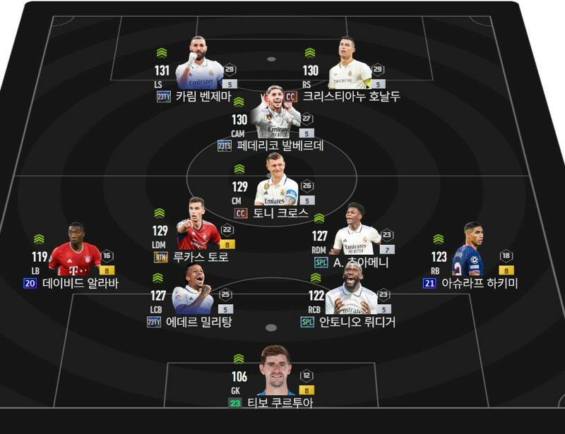 Fc 온라인 인벤 감모용 레알 어떤가요 Fc 온라인 인벤 감독모드 게시판
