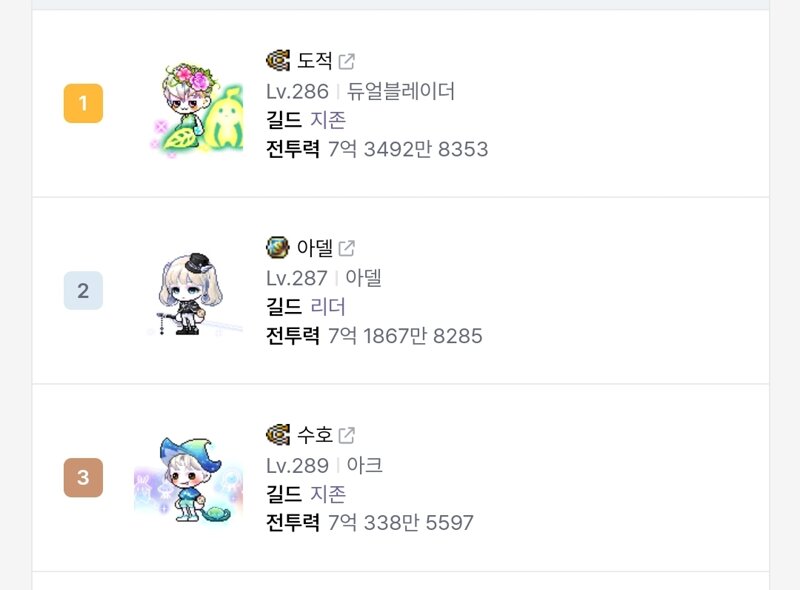 메이플스토리 인벤 헉 메이플스토리 인벤 자유게시판