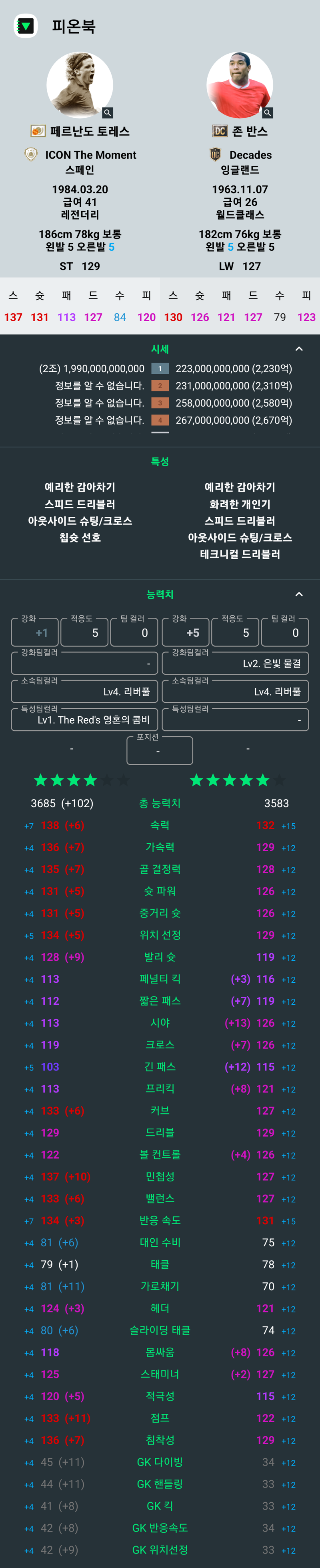Fc 온라인 인벤 모먼트 토레스 좋은거맞을까요 Fc 온라인 인벤 자유게시판