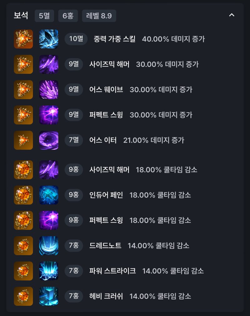 로스트아크 인벤 보석 고민잇어요 로스트아크 인벤 디스트로이어 게시판