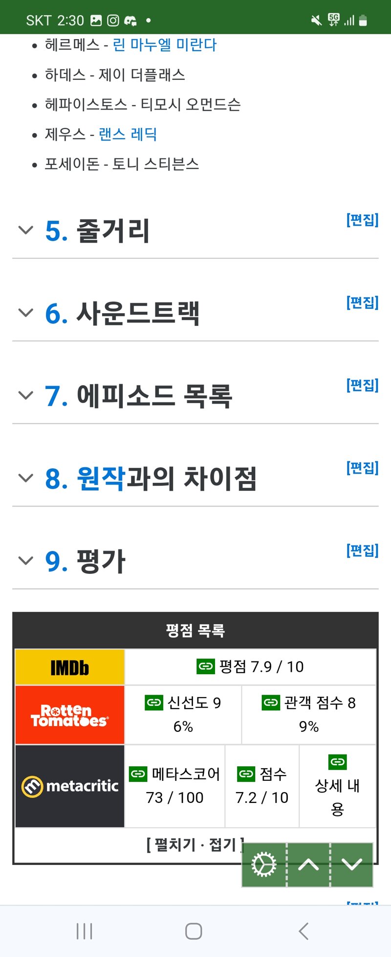 메이플스토리 인벤 밑에 디즈니의 근황 평점 메이플스토리 인벤 자유게시판
