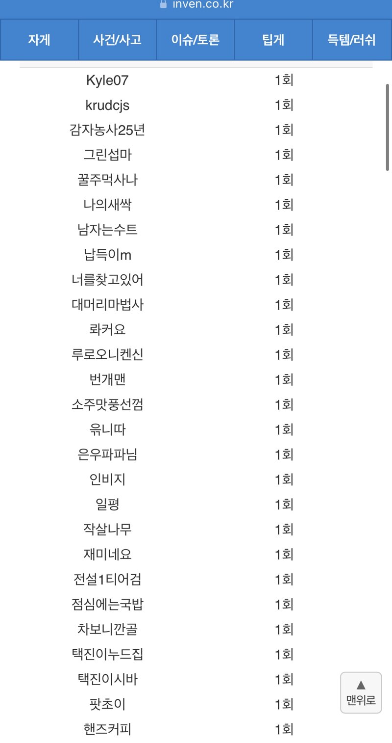 리니지m 인벤 미래에서 왔습니다 리니지m 인벤 자유 게시판