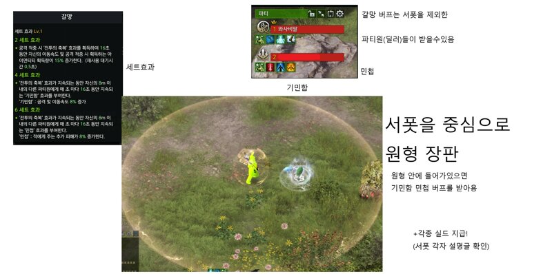 로스트아크 인벤 모코코용 서폿 설명 로스트아크 인벤 자유 게시판