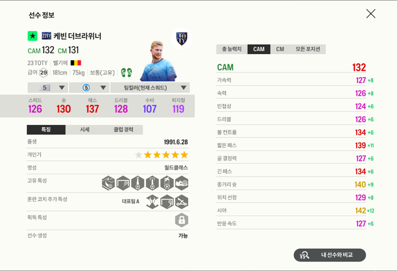 Fc 온라인 인벤 23토츠 덕배 집중훈련 뭐올릴까요 Fc 온라인 인벤 질문과 답변 게시판