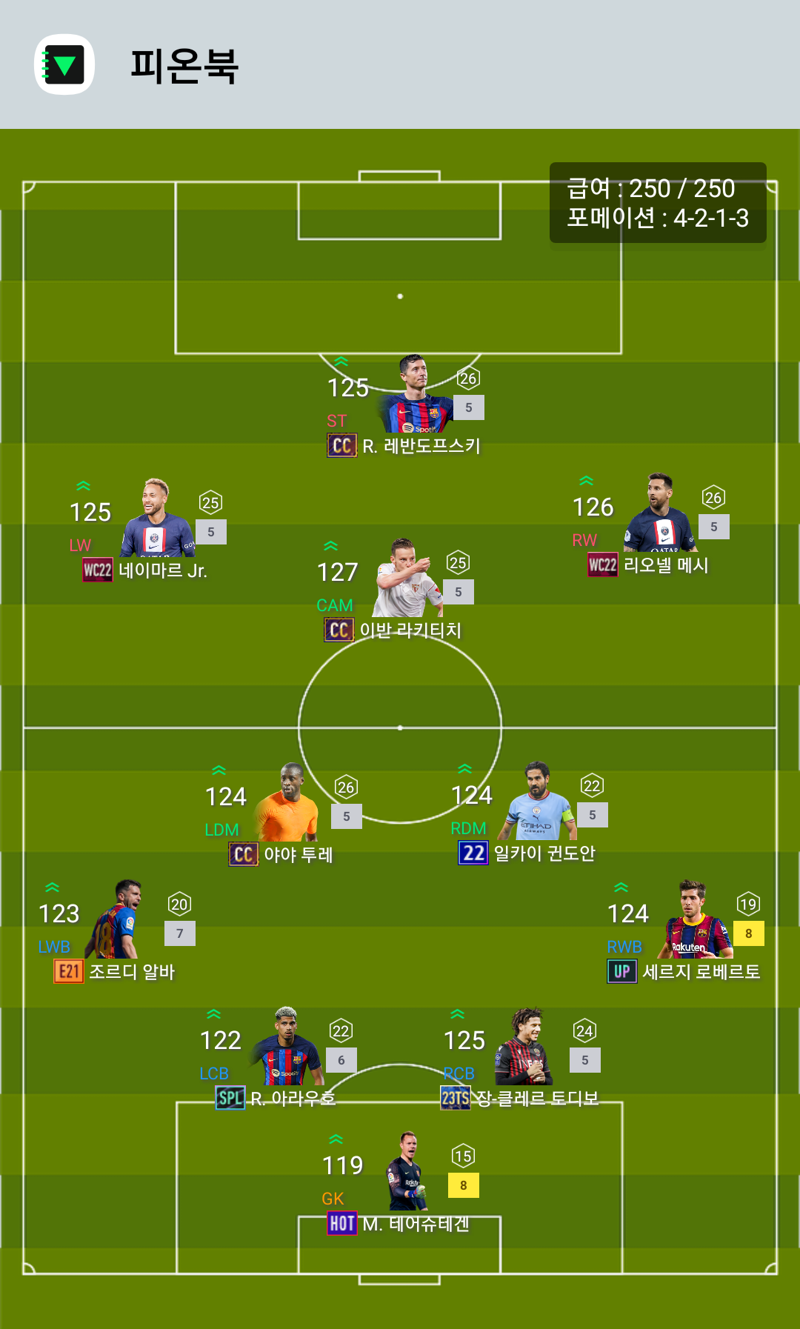 Fc 온라인 인벤 바르셀로나 급여260되면 Fc 온라인 인벤 자유게시판