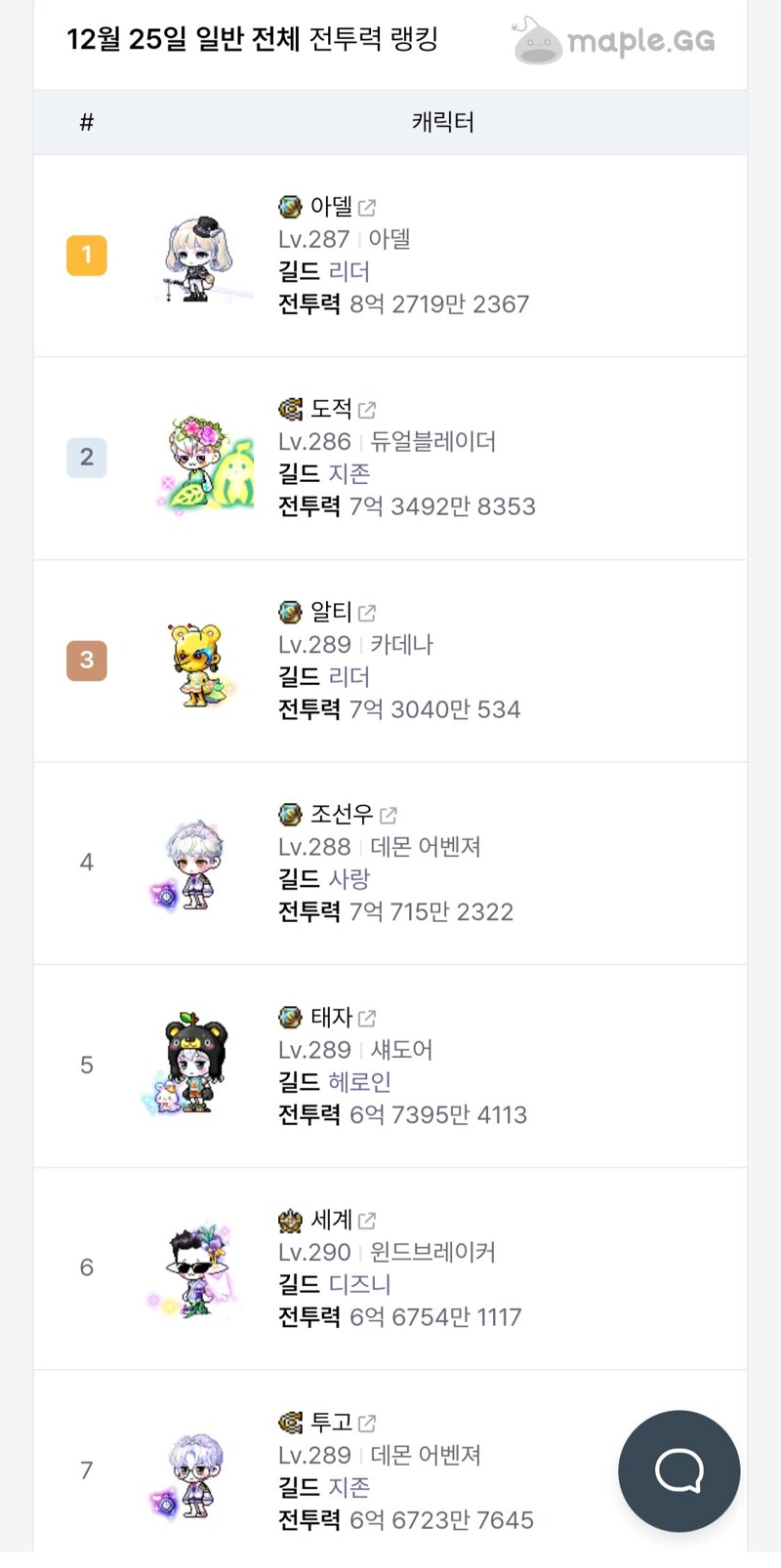메이플스토리 인벤 대이요 메이플스토리 인벤 자유게시판