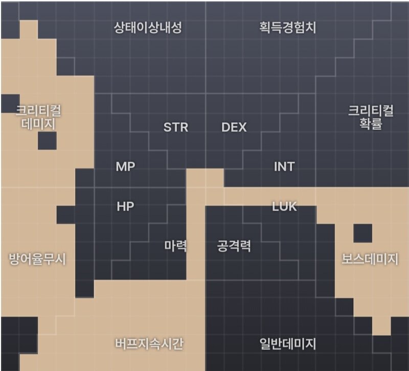메이플스토리 인벤 캬 내가 봐도 유니온 배치 잘했네 메이플스토리 인벤 자유게시판