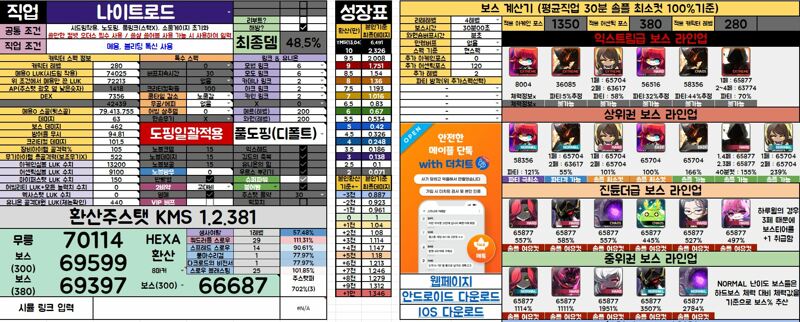 메이플스토리 인벤 검마 솔플 메이플스토리 인벤 도적 직업게시판