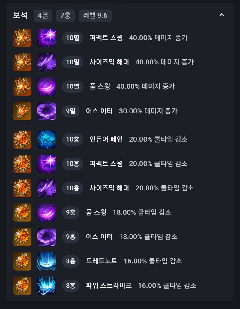로스트아크 인벤 보석 관련해서 고민 로스트아크 인벤 디스트로이어 게시판