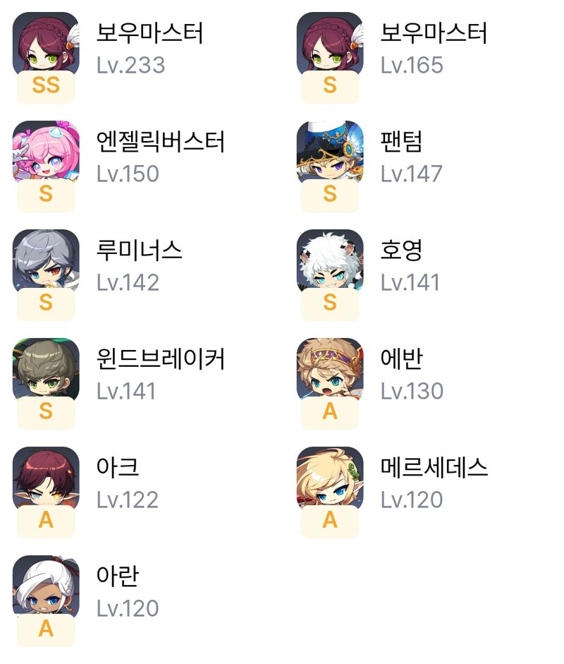 메이플스토리 인벤 본섭 287 8만 리부트6일차 진행상황 봐주실분 메이플스토리 인벤 리부트 게시판