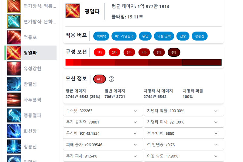 로스트아크 인벤 로스트빌드 써보신분 로스트아크 인벤 창술사 게시판
