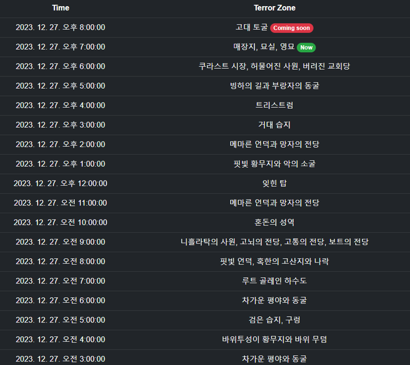 오늘자 테러존 디아블로2 자유 게시판 디아블로2 인벤