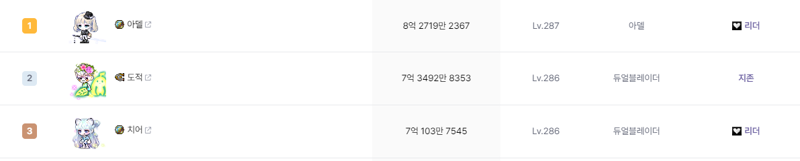 메이플스토리 인벤 아델 지리긴 하네 ㅎㄷㄷ 메이플스토리 인벤 자유게시판