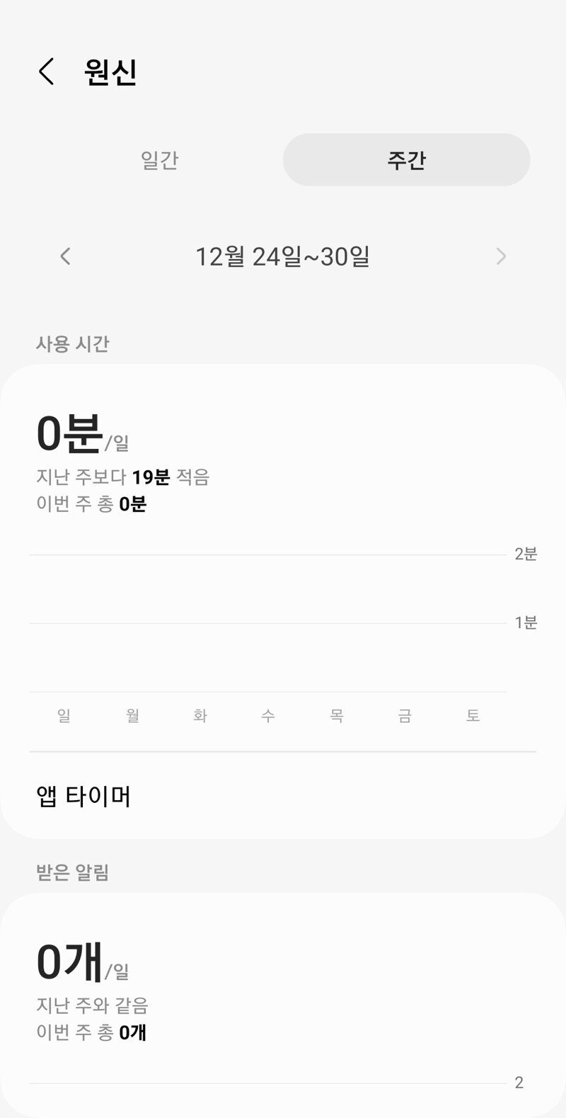 로스트아크 인벤 로아의 10배는 썼는데 이제 뭐하지 현타오네 ㅋㅋ 로스트아크 인벤 자유 게시판구