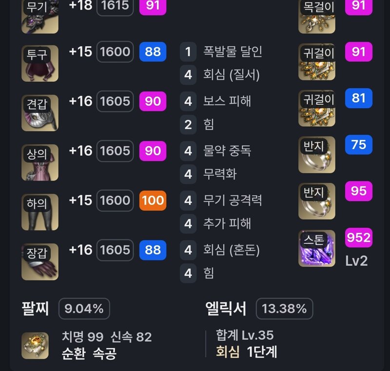 로스트아크 인벤 영엘을 왜 안해 로스트아크 인벤 자유 게시판