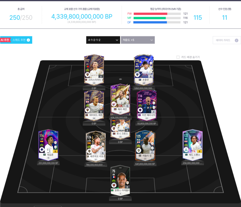 Fc 온라인 인벤 어떤게 더 맛있어 보이나요 Fc 온라인 인벤 자유게시판