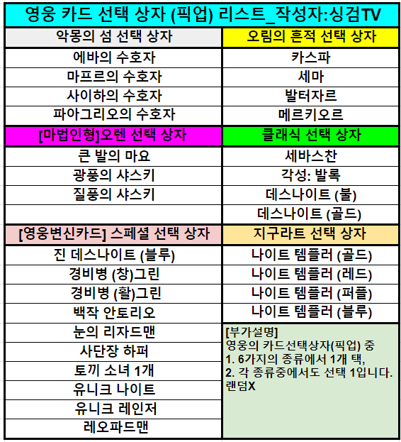 정보글 12월 4주차 주말제작 정보주말패키지는 또 없는데1차수정 볼텍스 게이밍