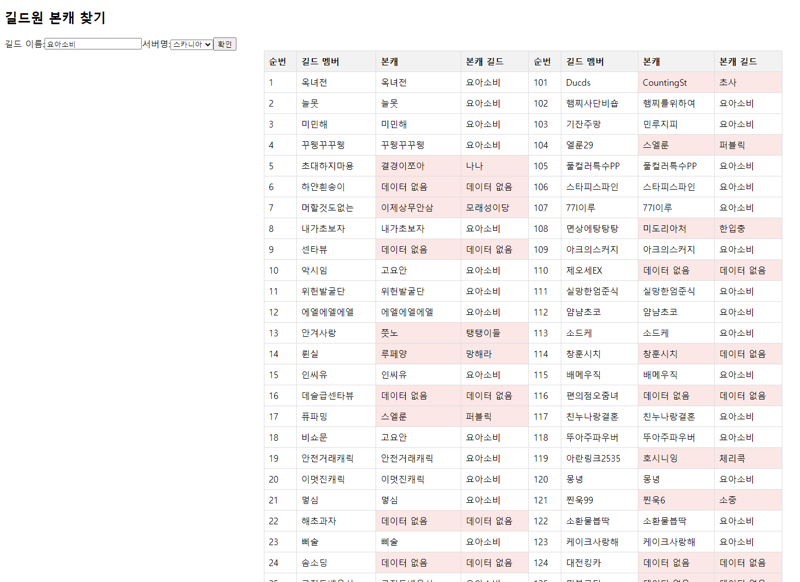 메이플스토리 인벤 Api 길드원 본캐 찾기 사이트 오픈 메이플스토리 인벤 팁과노하우 게시판