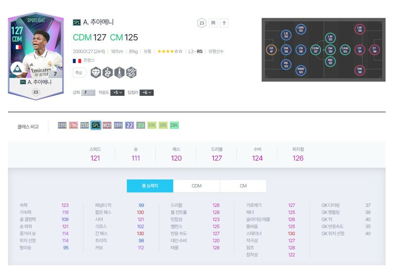 Fc 온라인 인벤 레알 수미 추천 부탁드려요 Fc 온라인 인벤 감독모드 게시판