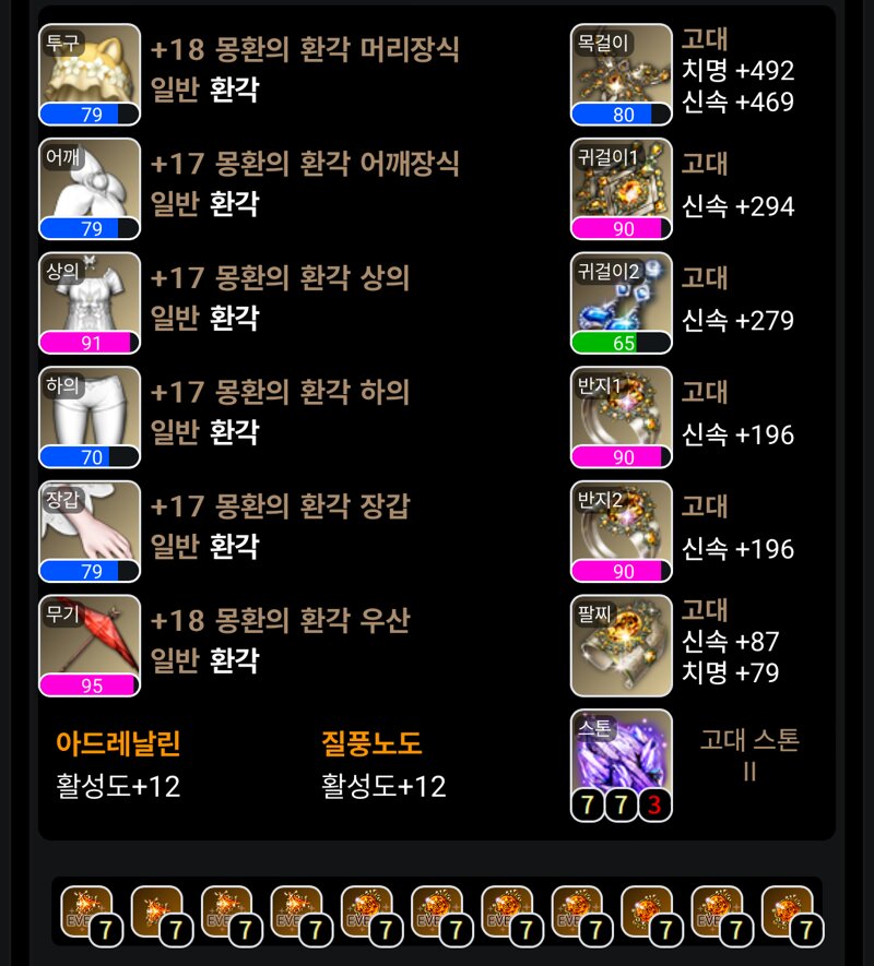 로스트아크 인벤 1580 주차 로스트아크 인벤 자유 게시판구