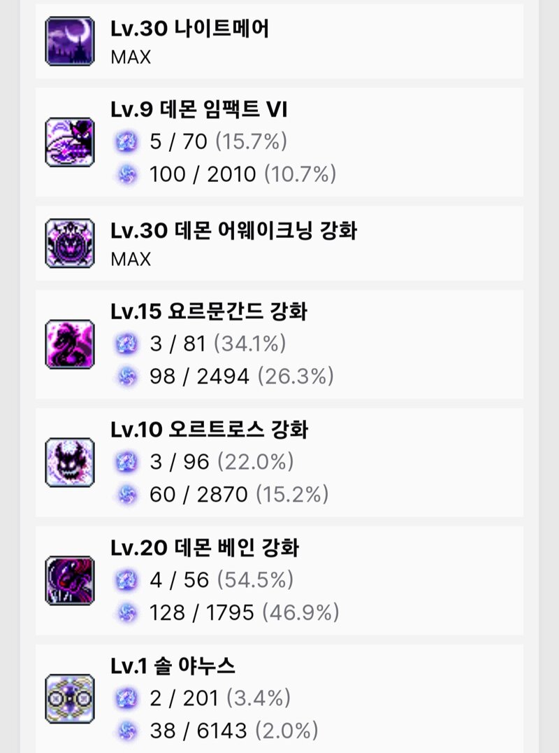 메이플스토리 인벤 이니 ㅅㅂ 내 6차 강화가 메이플스토리 인벤 전사 직업게시판
