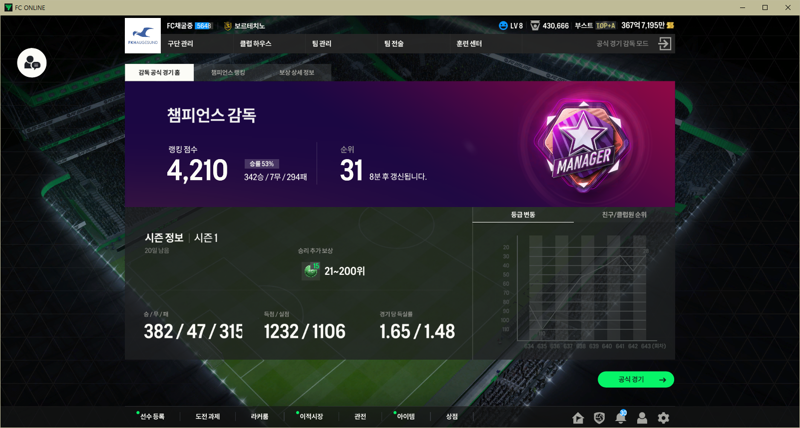 뮌헨 전술 및 선수 추천feat 기세님~ Vortex Gaming
