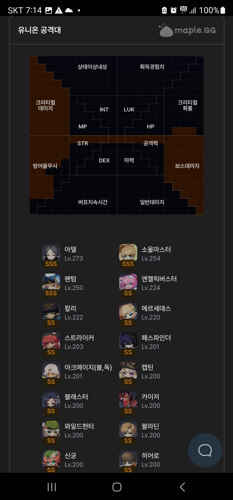 메이플스토리 인벤 하드스우 딜찍누 메이플스토리 인벤 자유게시판