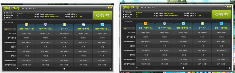 메이플스토리 인벤 분출1레벨은 딜 상승수치가 0인가요 메이플스토리 인벤 마법사 직업게시판