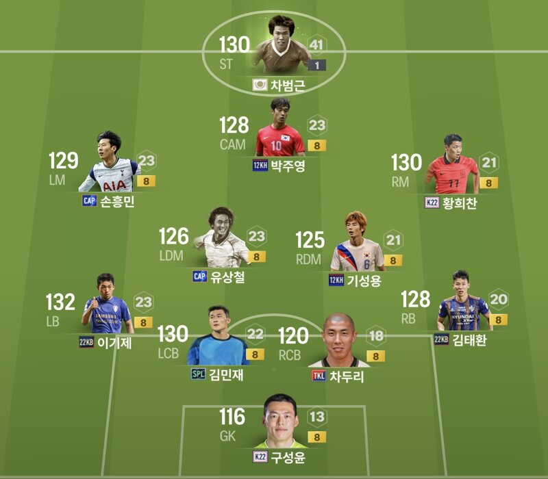 Fc 온라인 인벤 슈챔 찍먹하고 다시 쓰는 리뷰 Fc 온라인 인벤 자유게시판