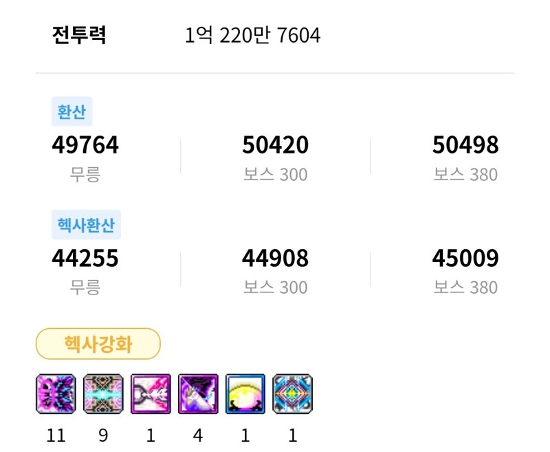 메이플스토리 인벤 환산 보조 없음에서 보보공 쌍레5줄보조적용되면 얼마나 오를까요 메이플스토리 인벤 궁수 직업게시판