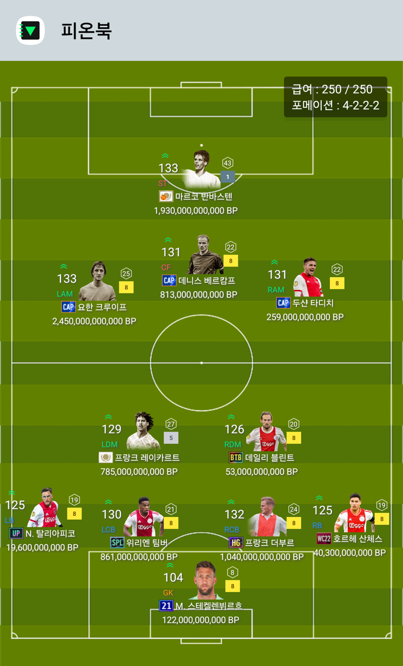 Fc 온라인 인벤 아약스 어때유 Fc 온라인 인벤 자유게시판