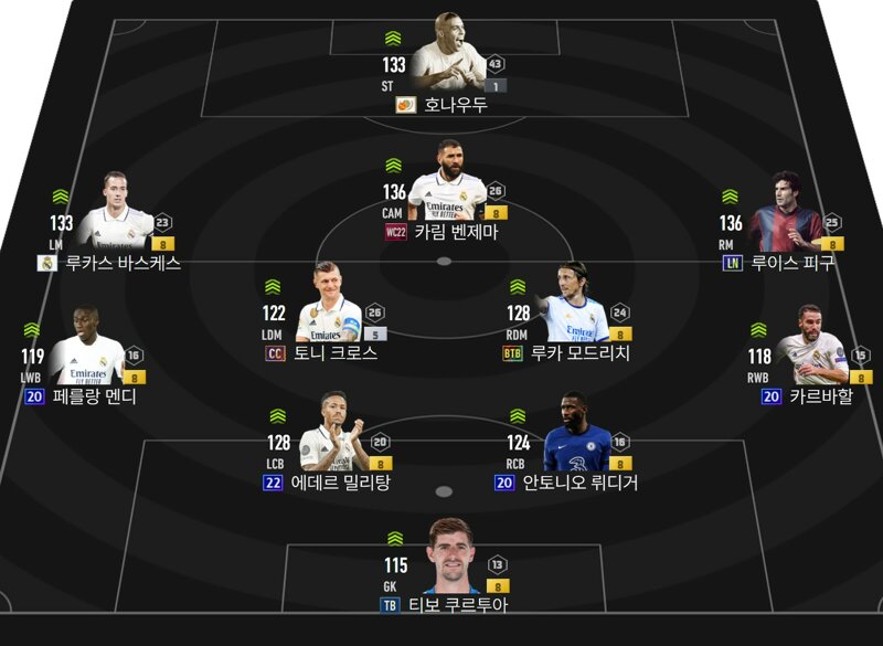 Fc 온라인 인벤 모먼트 호돈 지울까요 Fc 온라인 인벤 자유게시판