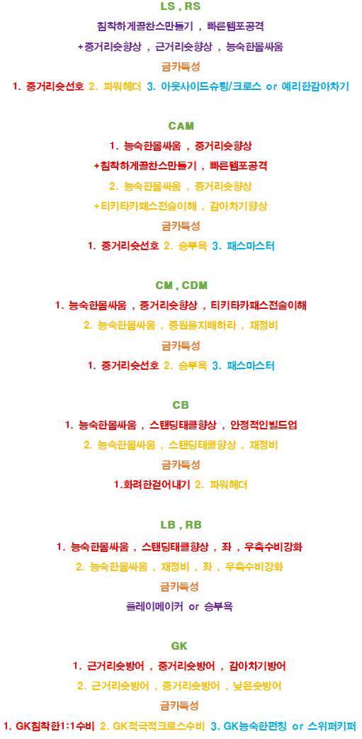 Fc 온라인 인벤 감독모드 포지션별 훈련코치 금카특성 정리 Fc 온라인 인벤 감독모드 게시판